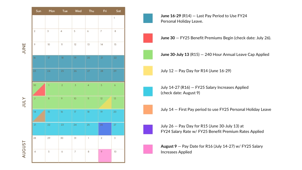 FY24 Key Dates and Deadlines | UA News Center FY24 Key Dates and Deadlines | UA News Center